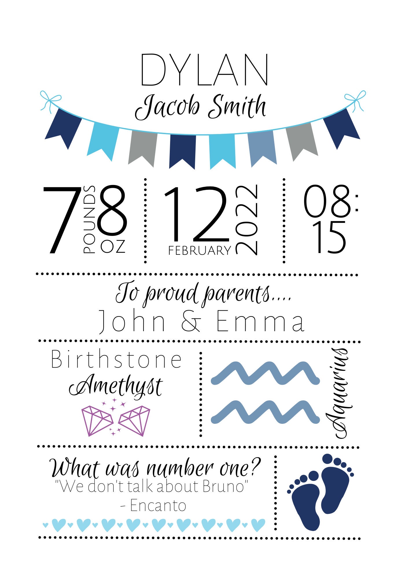 Art & Collectibles Prints A3 Personalised Baby Boy Birth Information ...