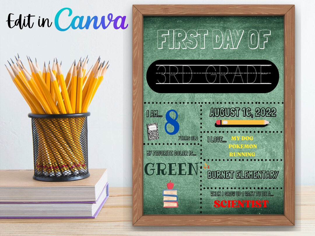 Editable Chalkboard First Day of School Sign | Reusable Poster ...