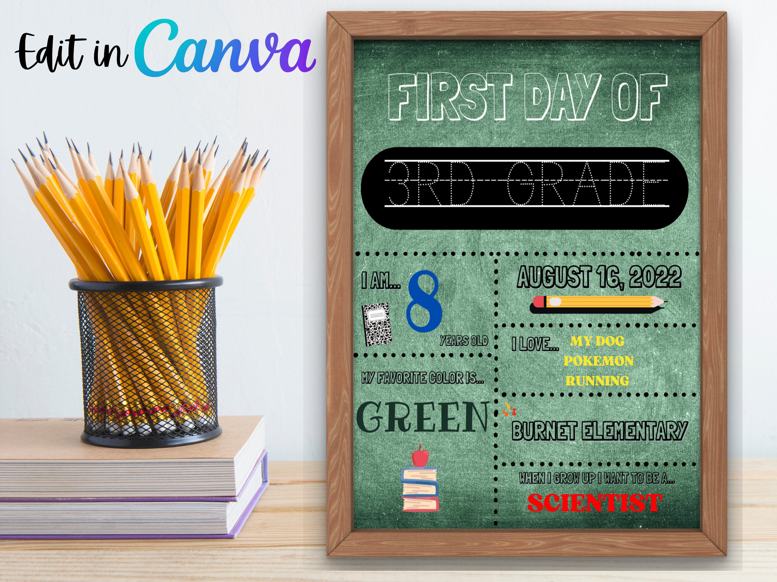 Editable Chalkboard First Day of School Sign Reusable Poster ...