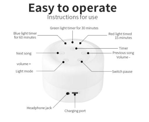 White Noise Sound Machine Portable White Noise Machine Baby Shower Gift ...