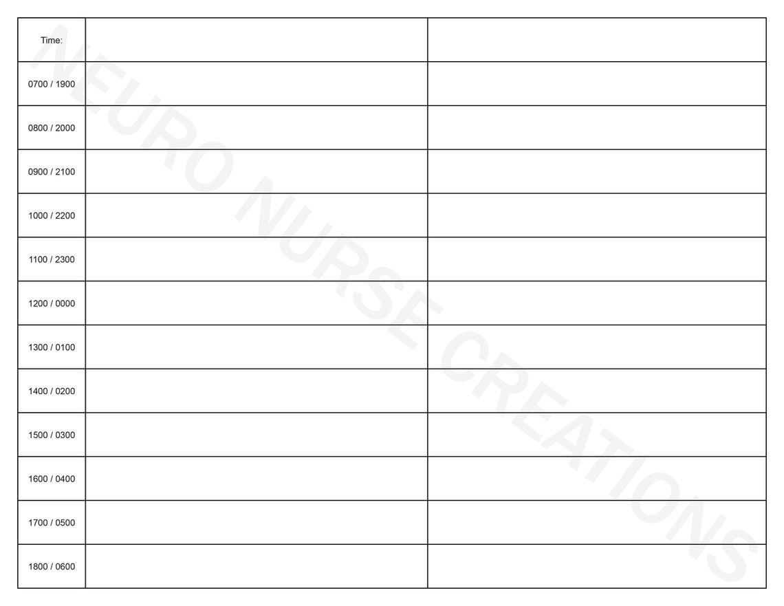 ICU Report Sheet Bundle - Etsy