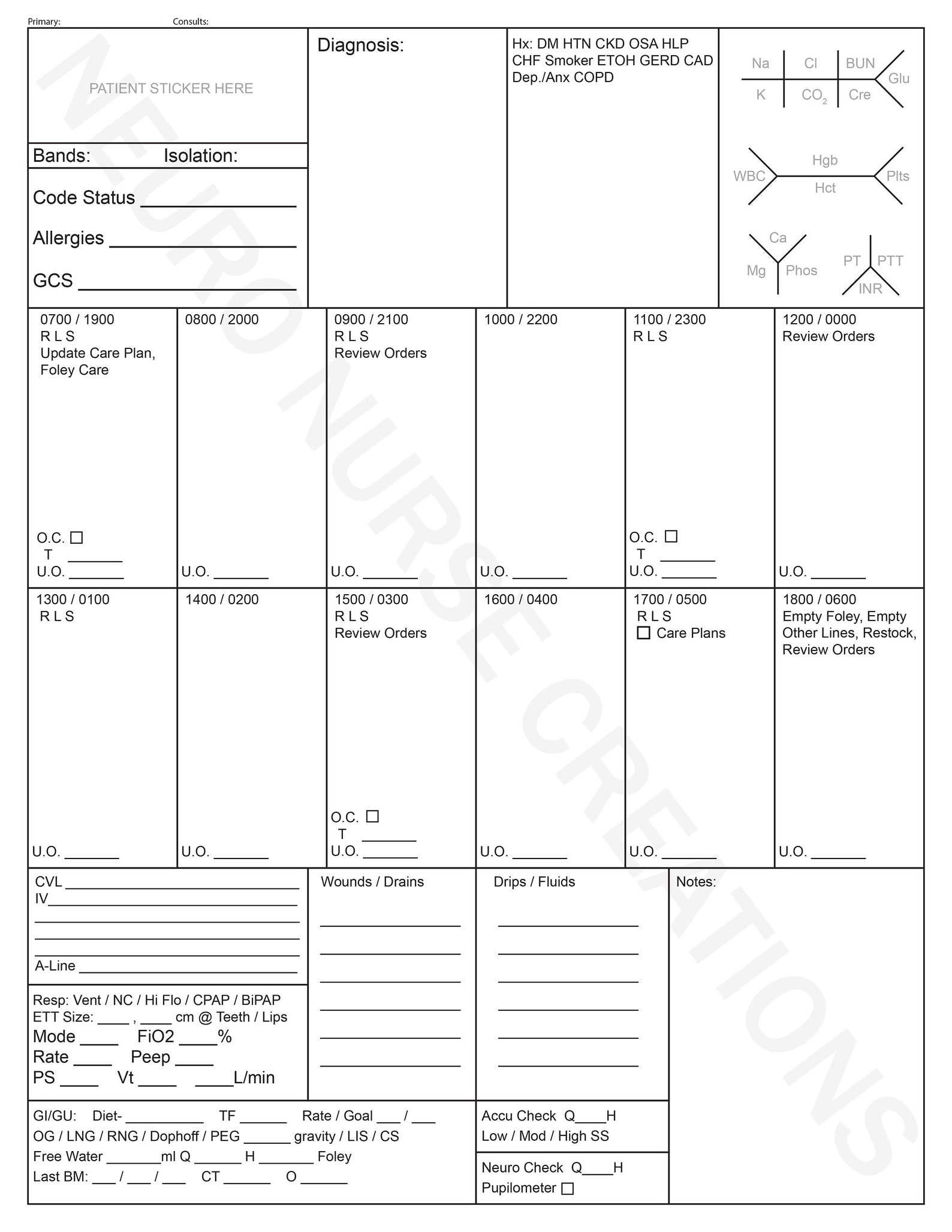 New Grad ICU Report Sheet / ICU Brain - Etsy