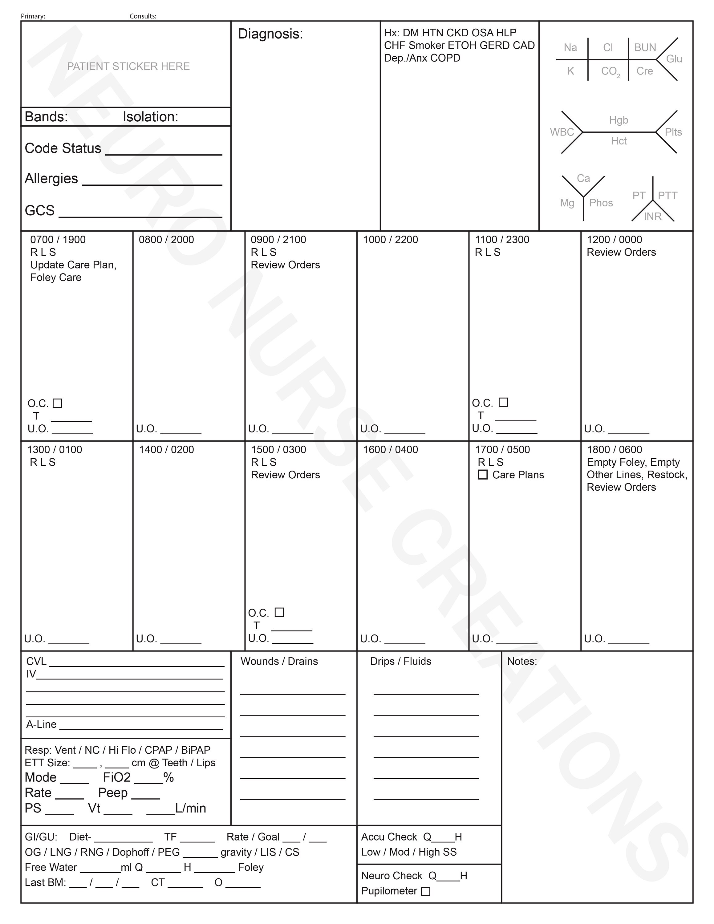 New Grad ICU Report Sheet / ICU Brain - Etsy