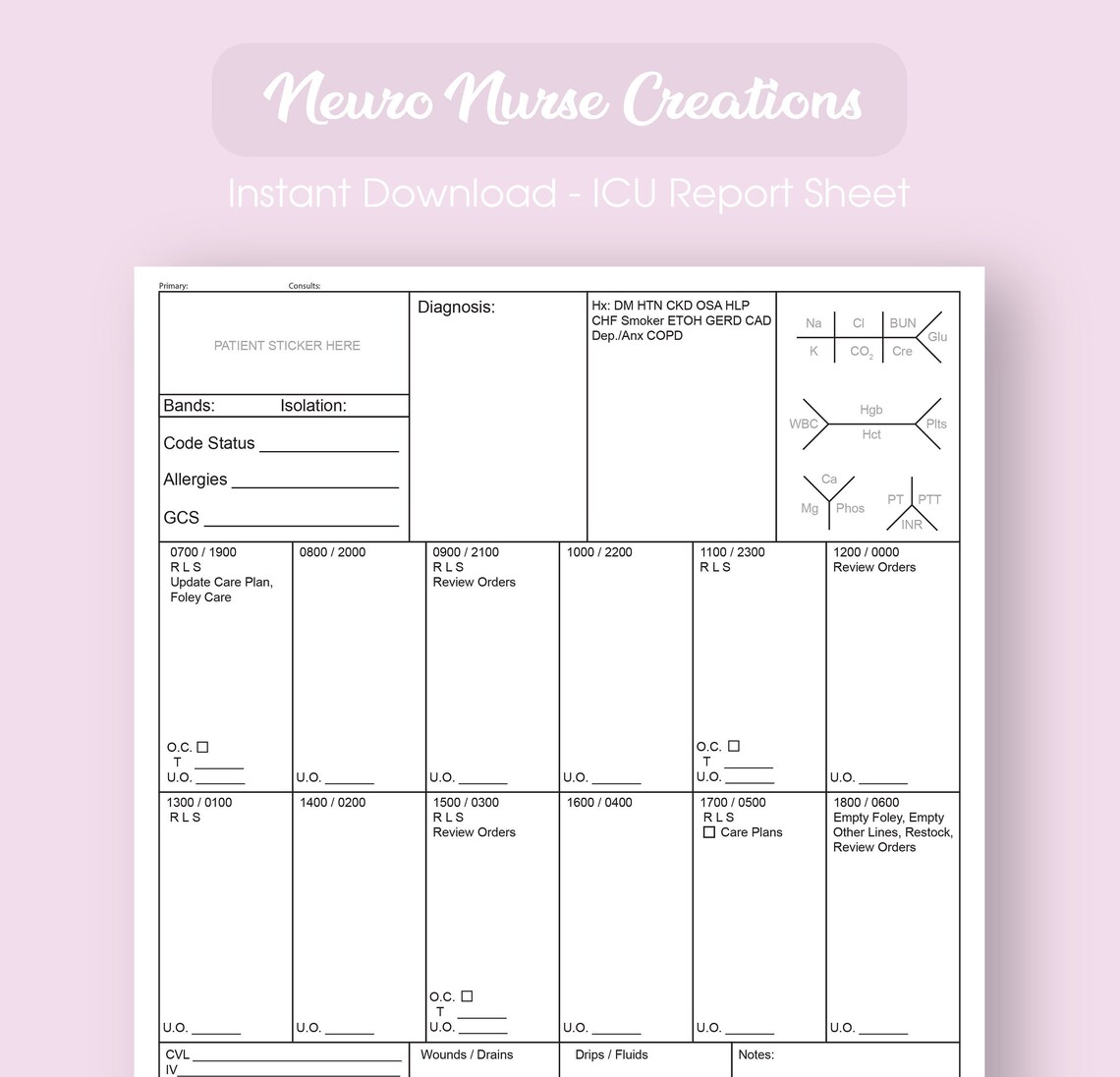 New Grad ICU Report Sheet / ICU Brain - Etsy