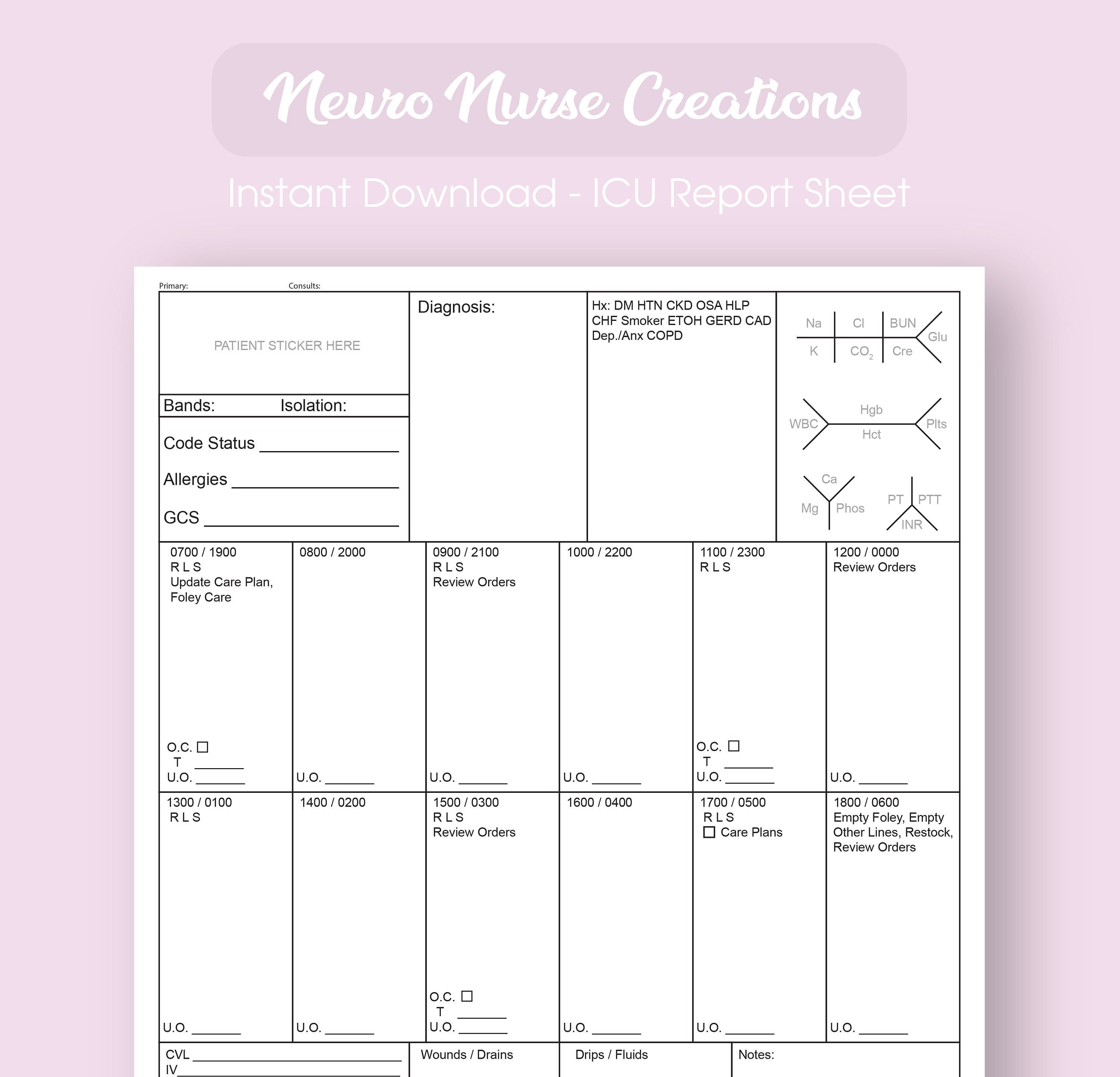 New Grad ICU Report Sheet / ICU Brain - Etsy
