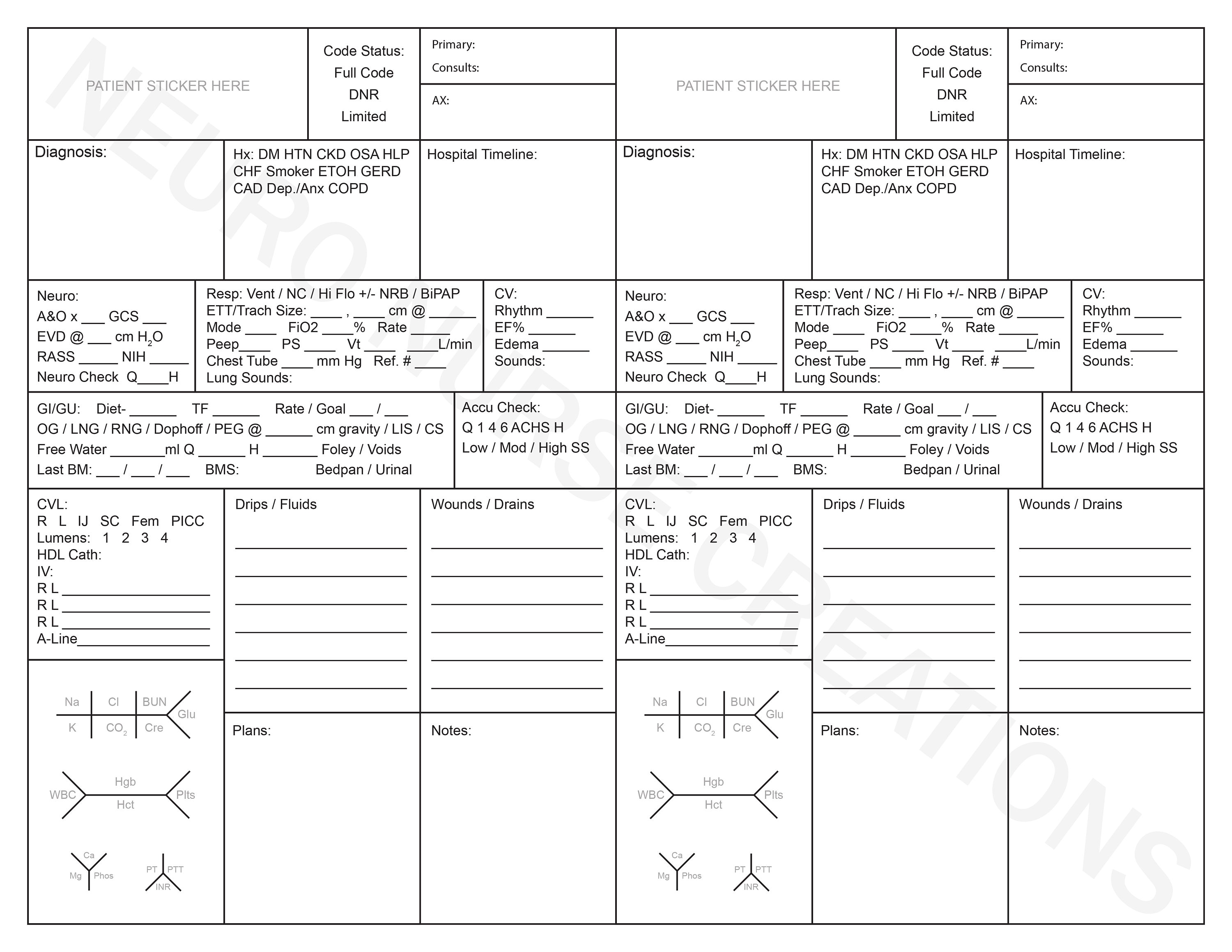 ICU Report Sheet Bundle - Etsy