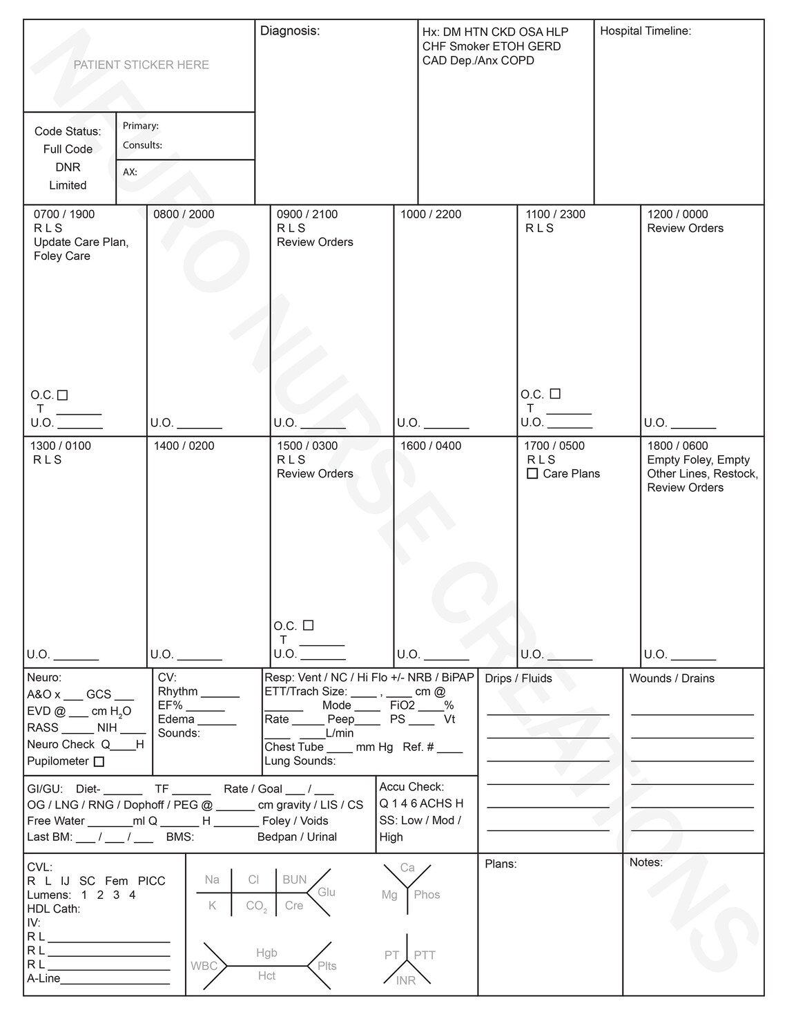 New Grad ICU Report Sheet / ICU Brain - Etsy