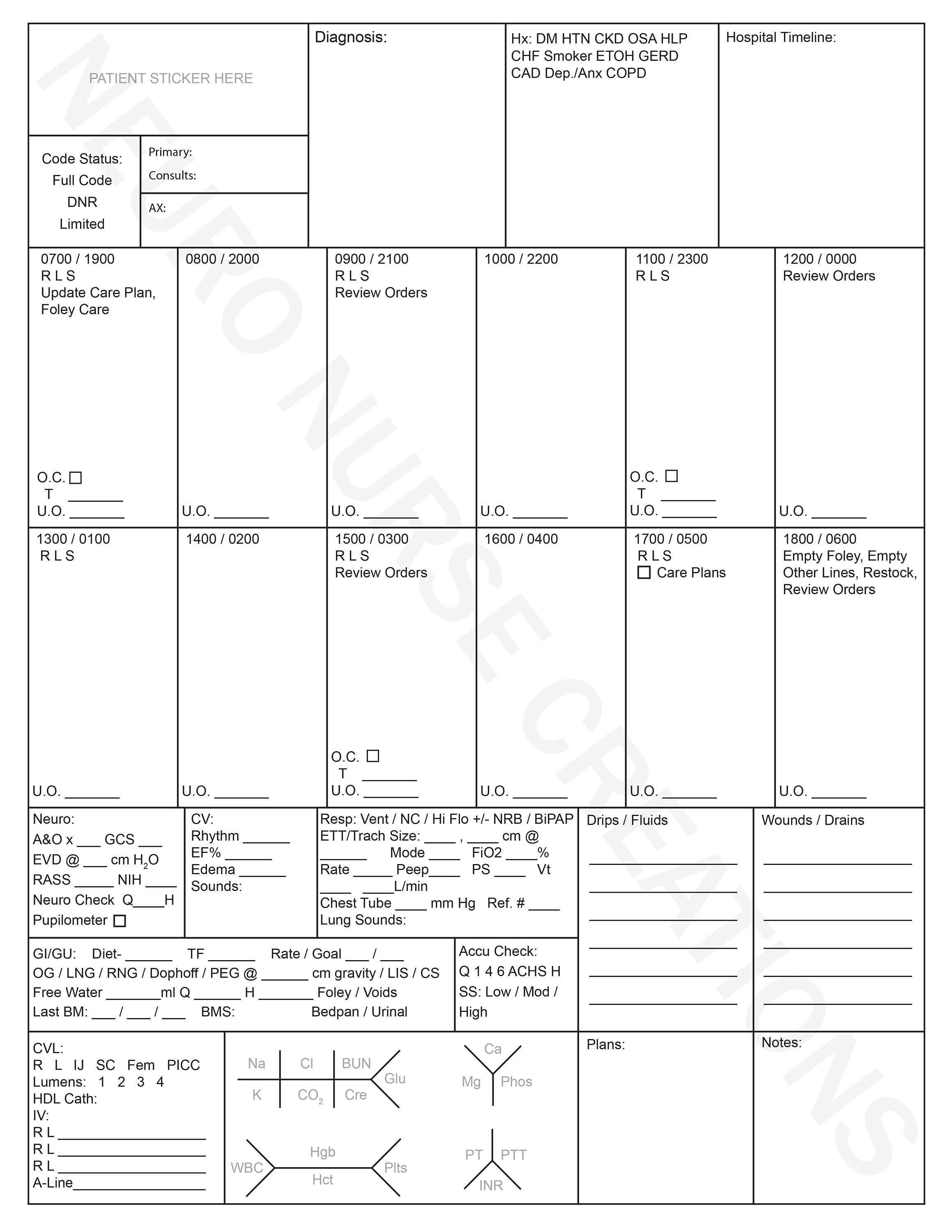New Grad ICU Report Sheet / ICU Brain - Etsy