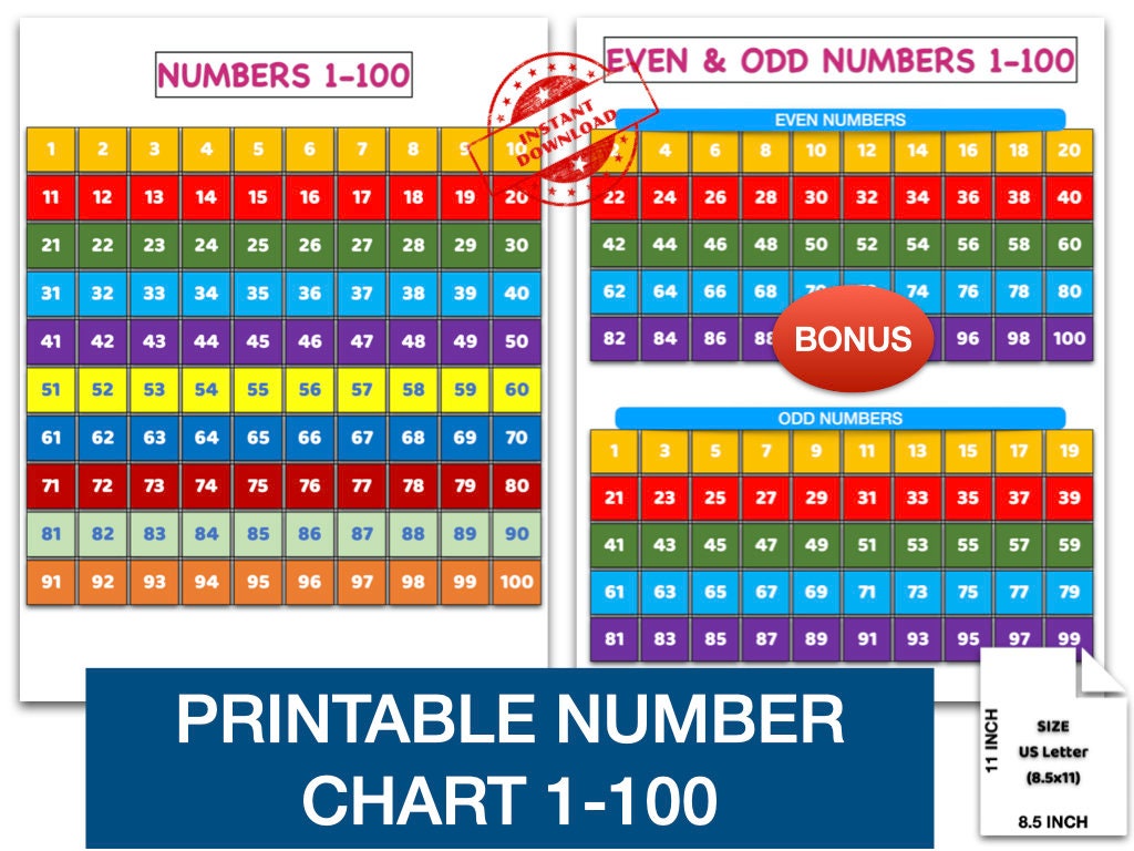 Printable Number Chart 1 100 Even & Odd Numbers Counting - Etsy Norway