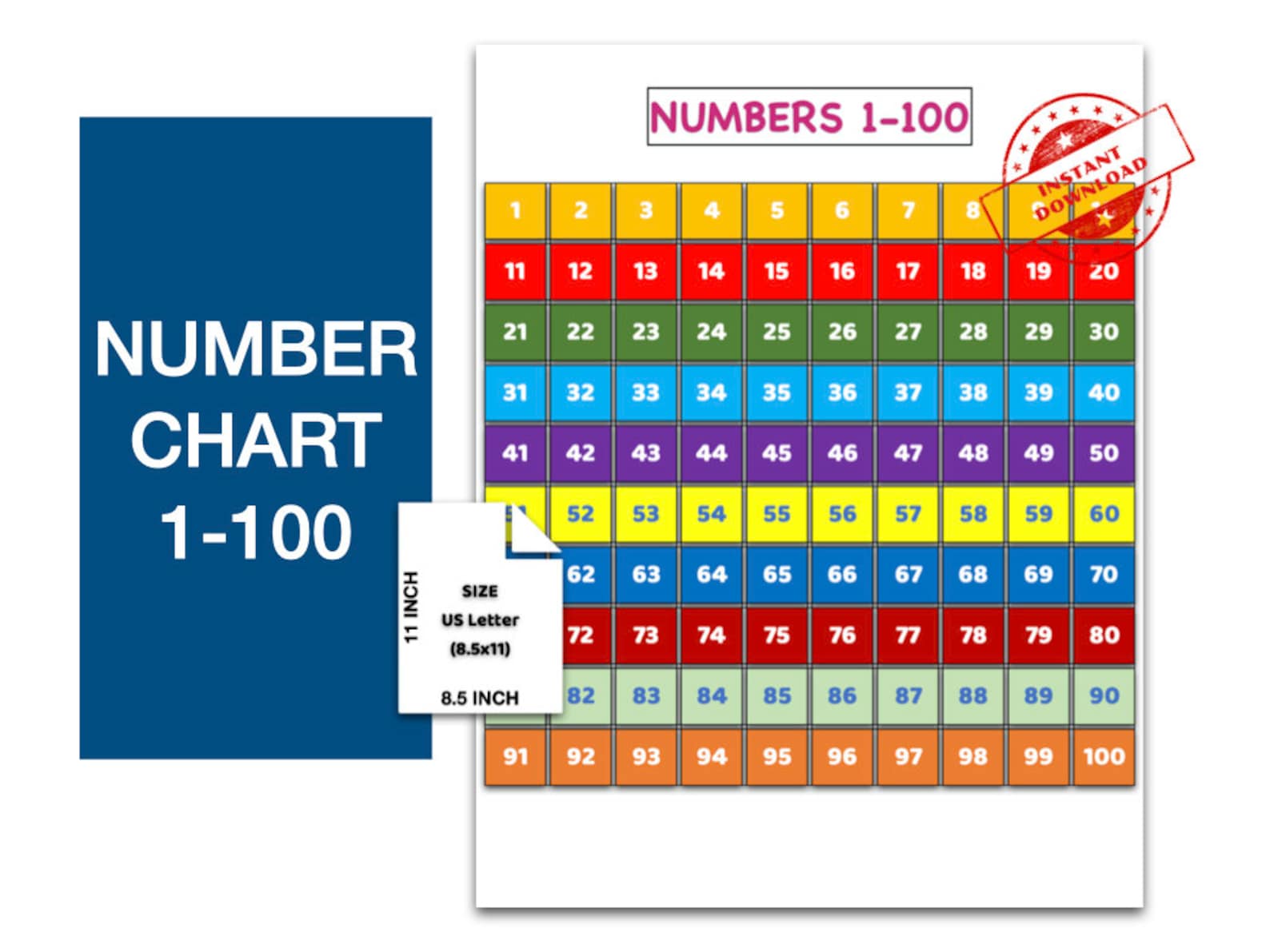 Printable Number Chart 1 100 Even & Odd Numbers Counting - Etsy Norway