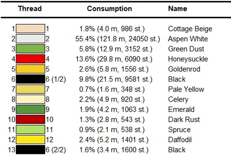 Christmas Elf Machine Embroidery Design Christmas Girl - Etsy