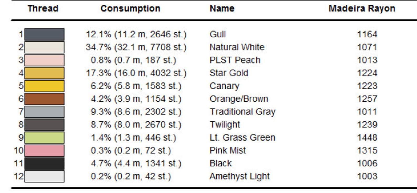 Calico Kitten Machine Embroidery Design Cats Embroidery - Etsy