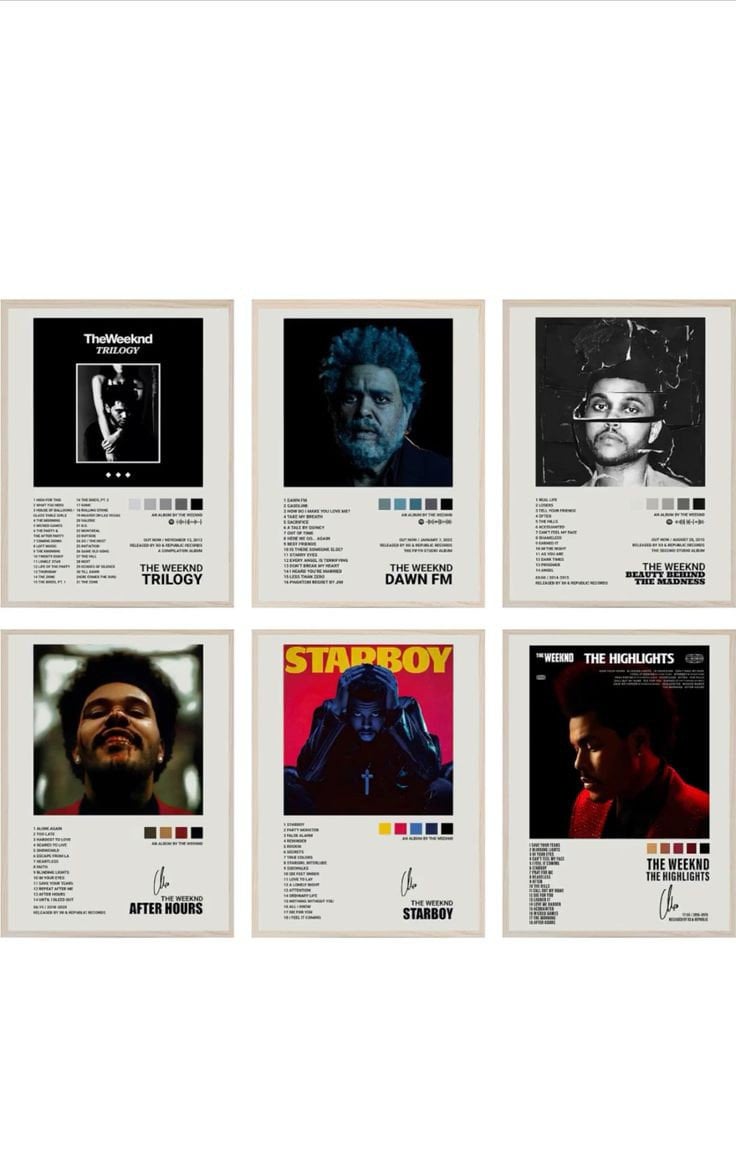 3 Music Album Poster - Choose Your Album Poster | Custom Album Cover ...