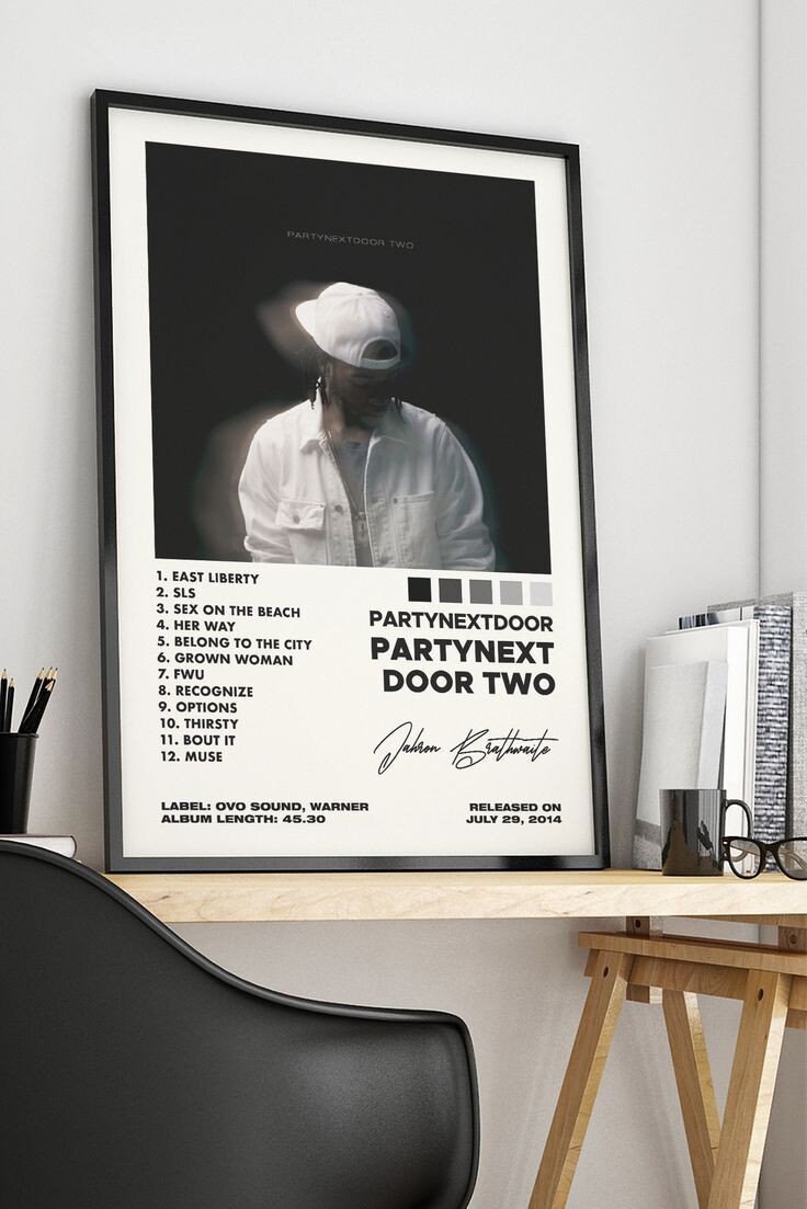 3 Music Album Poster - Choose Your Album Poster | Custom Album Cover ...