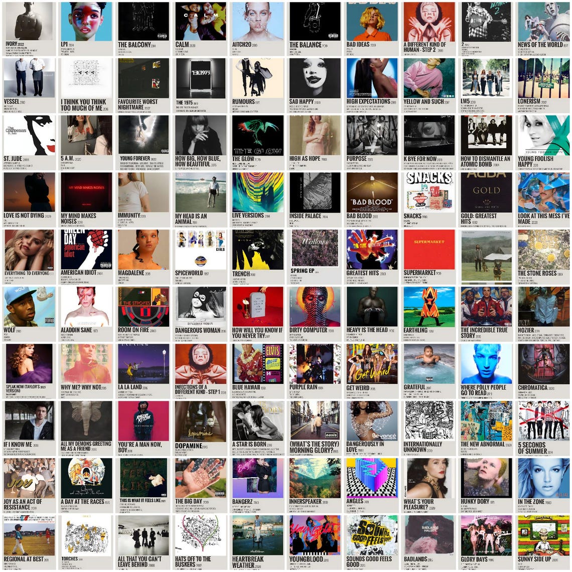 410PCS Minimalist Album Cover Posters| Digital Music Poster Kit| Album ...