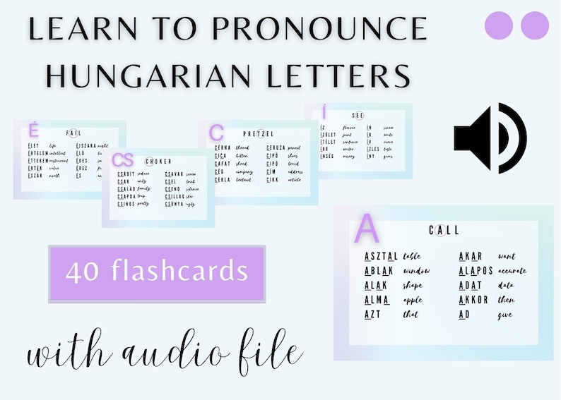 Learn Hungarian Alphabet With Flashcards - for Pronounciation Practice ...
