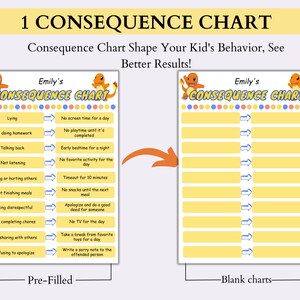 Pokemon Pikachu Ultimate Kids Reward Charts Bundle | 20 Canva Editable ...