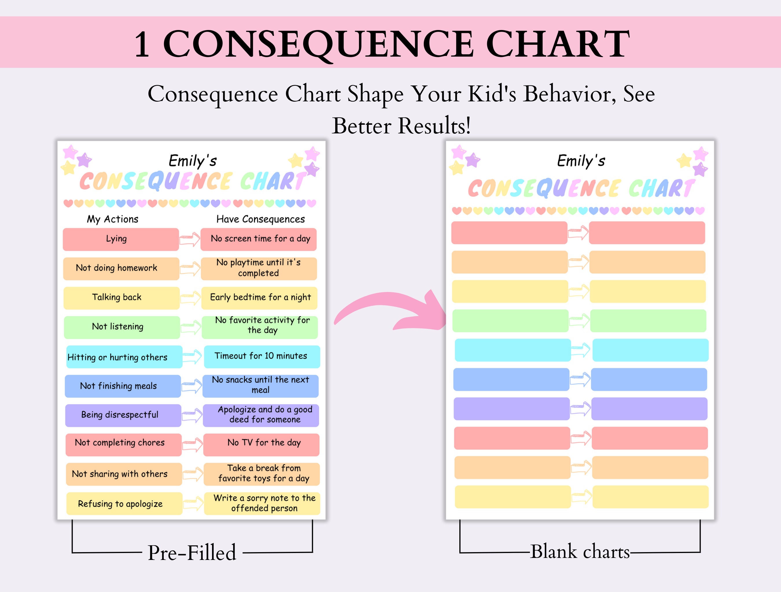 Unicorn Ultimate Kids Reward Charts Bundle | 20 Canva Editable ...