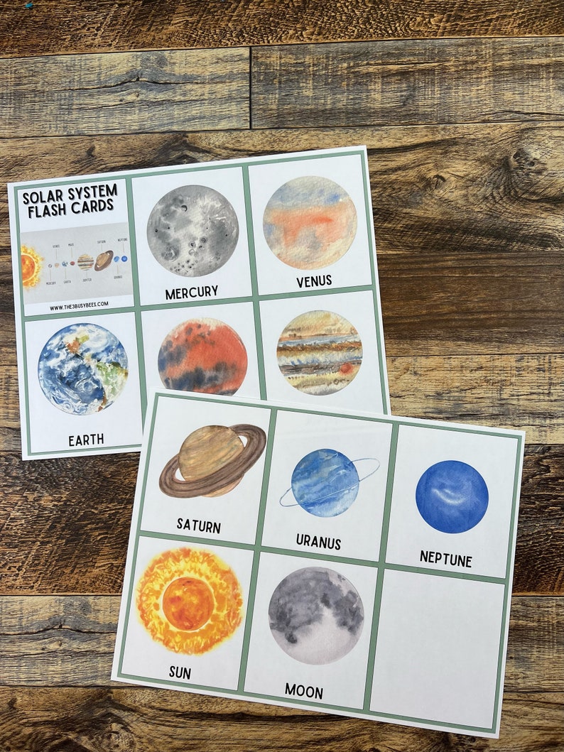 Tarjetas didácticas del sistema solar imprimibles • Aprendizaje del ...