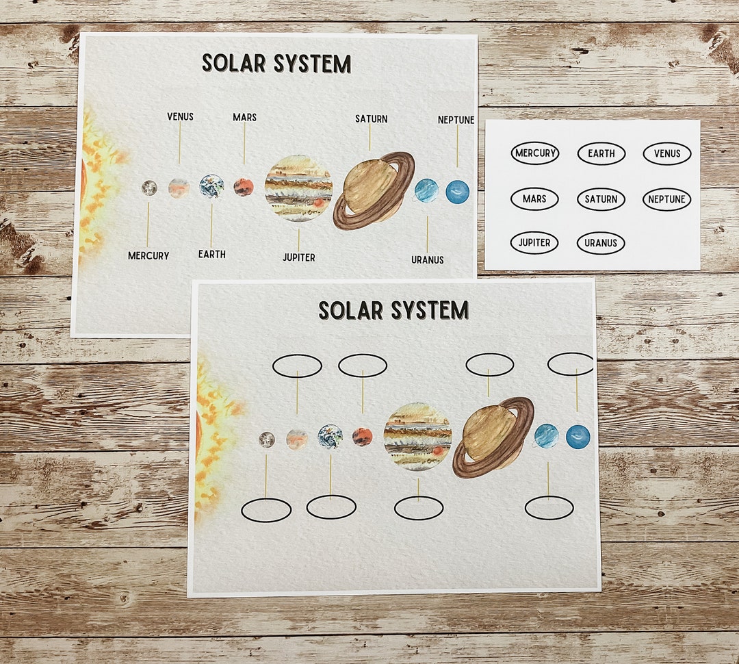 Solar System Poster and Fill in the Blank Solar System - Etsy