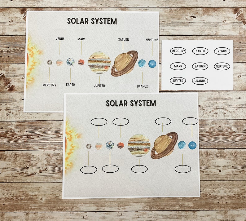 Solar System Poster and Fill in the Blank Solar System - Etsy