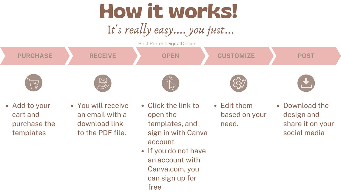 Podcast Post Templates Beige Pink Podcasting Instagram Story Post Canva ...