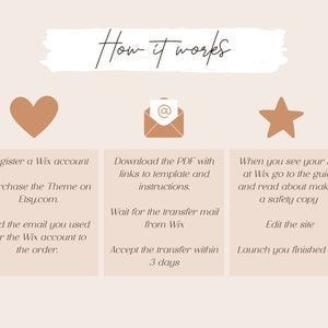 Wix Website Template - Wix Template for Creatives, Coaches, Virtual ...