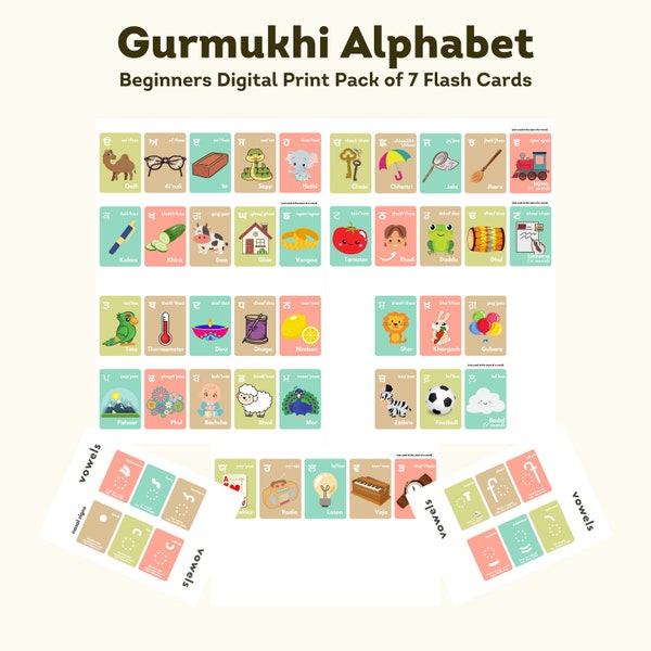 Gurmukhi Alphabet Digital Print - Etsy
