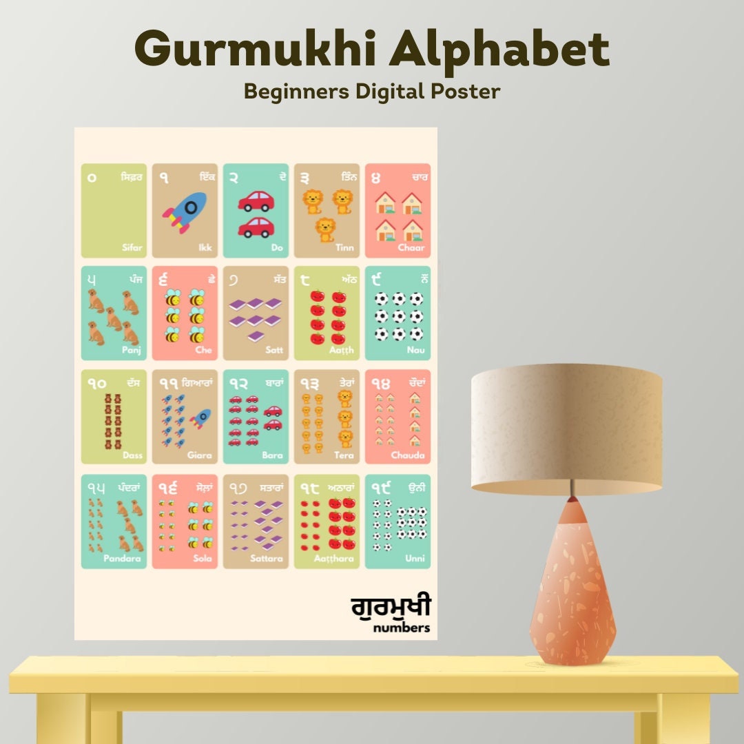 Punjabi Alphabet Poster Pack - Digital Poster Print Punjabi Alphabet ...
