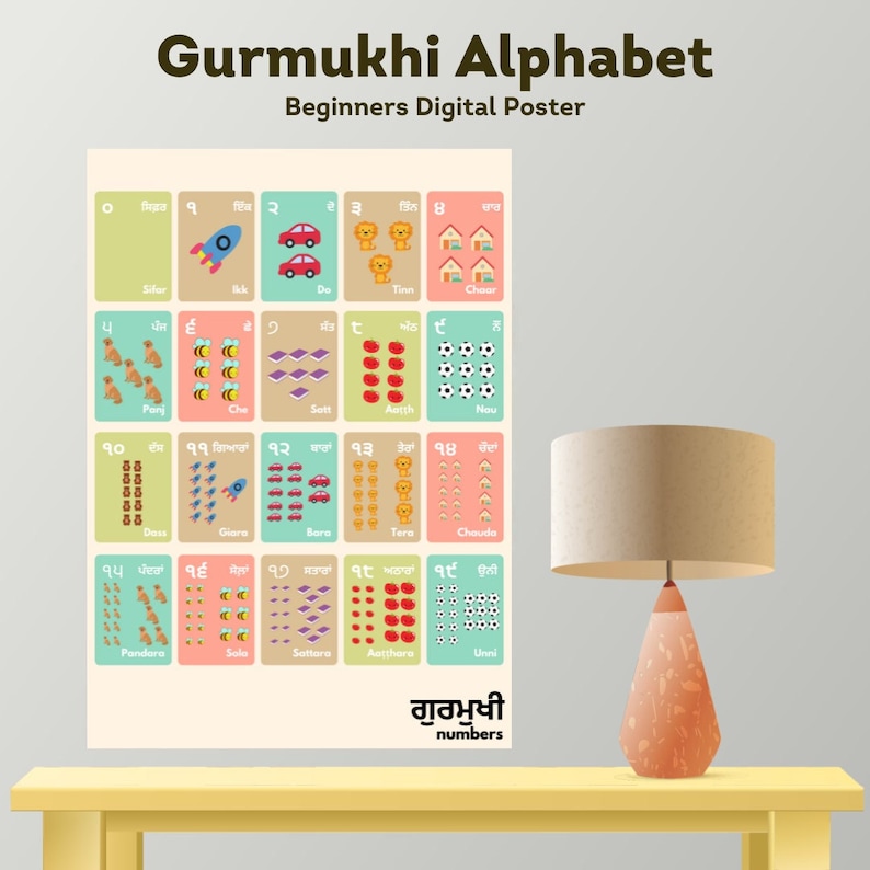 Punjabi Alphabet Poster Pack Digital Poster Print Punjabi Alphabet ...