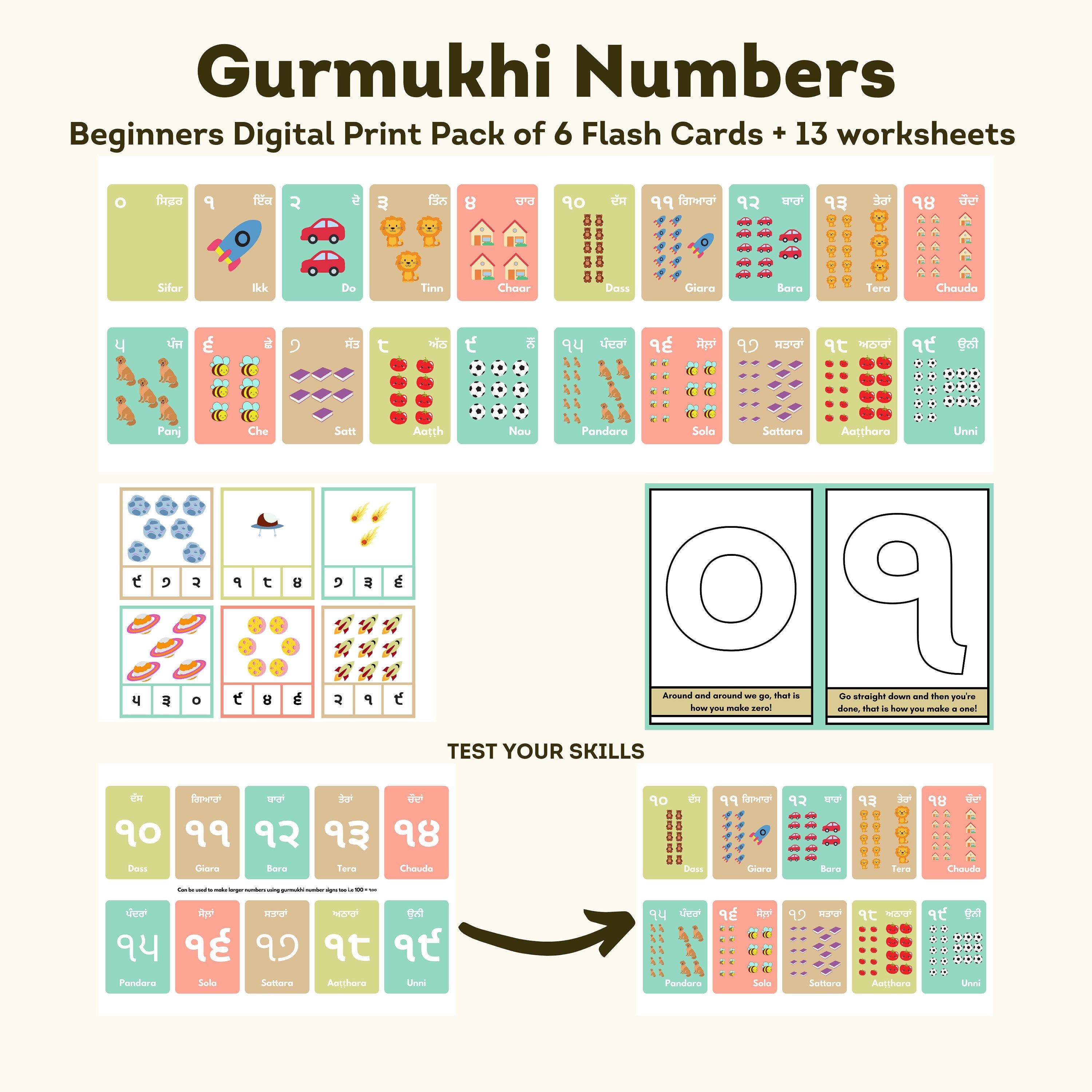 Punjabi Numbers