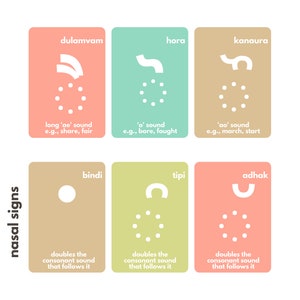 Punjabi Alphabet Print Pack - Digital Print of Punjabi Alphabet ...