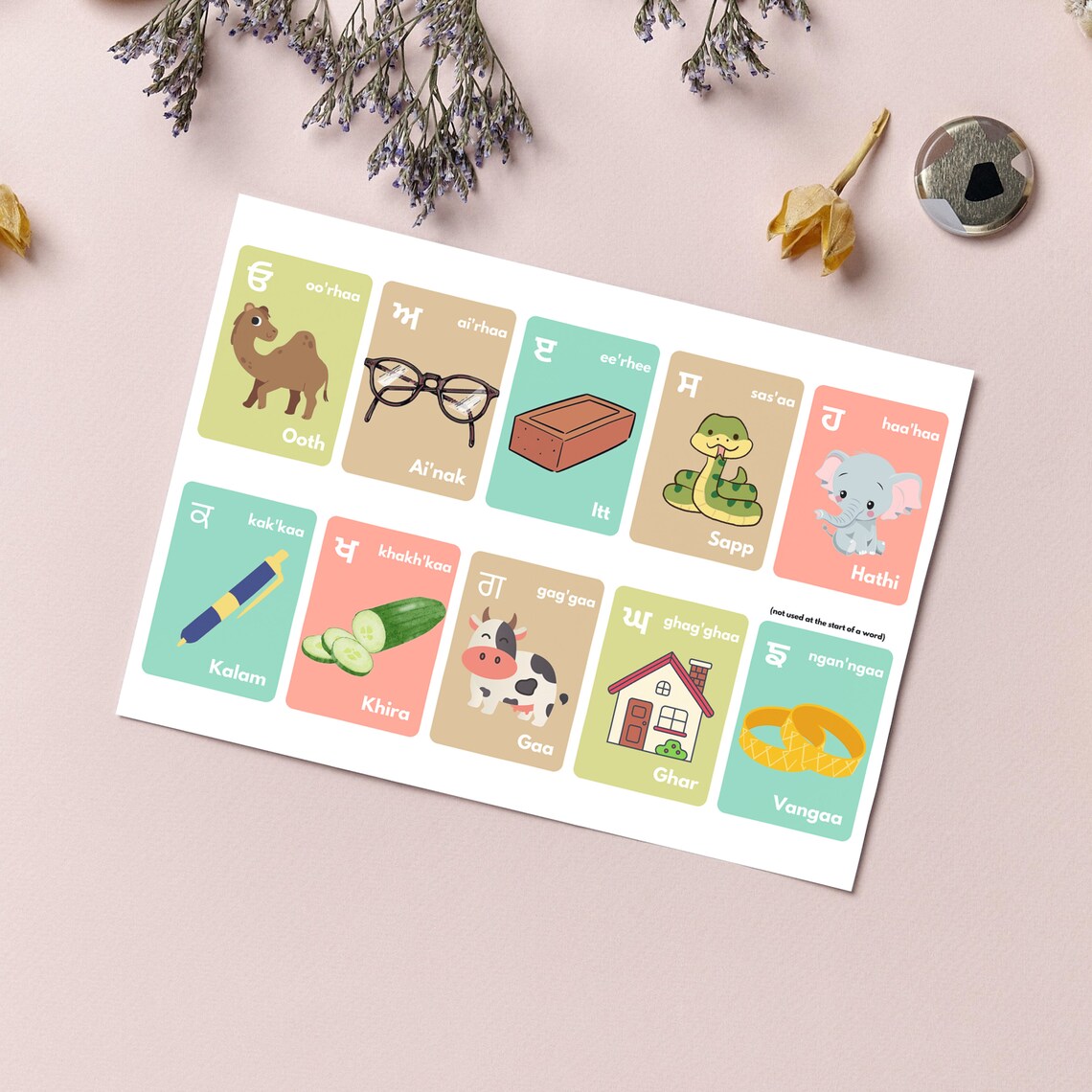 Punjabi Alphabet Print Pack - Digital Print of Punjabi Alphabet ...