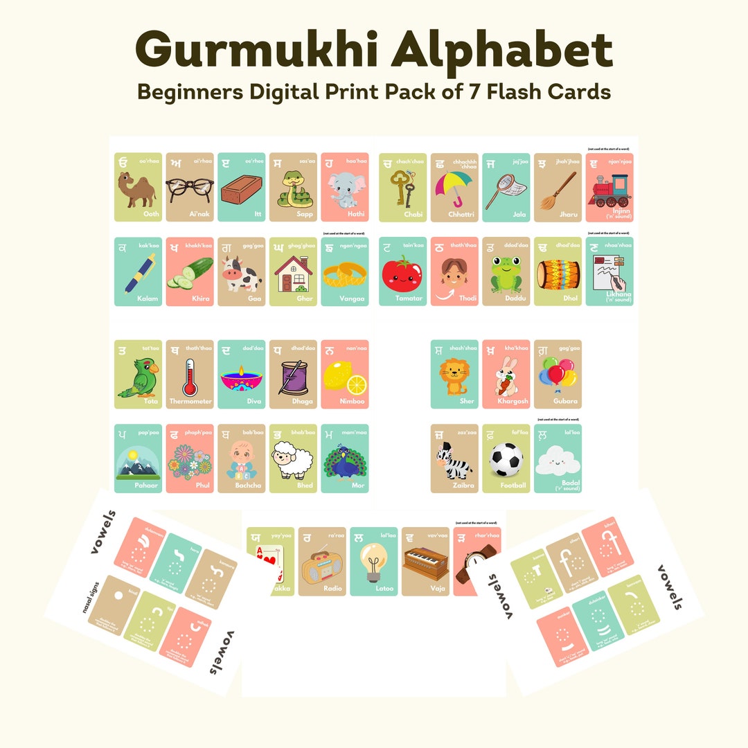Punjabi Alphabet Print Pack - Digital Print of Punjabi Alphabet ...