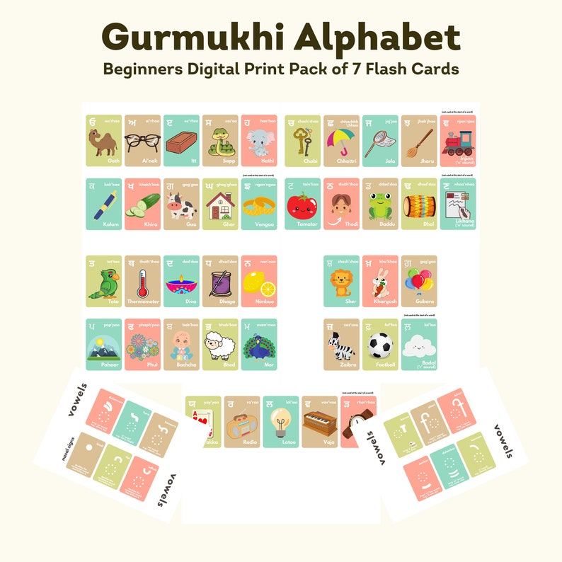 Punjabi Alphabet Print Pack - Digital Print of Punjabi Alphabet ...