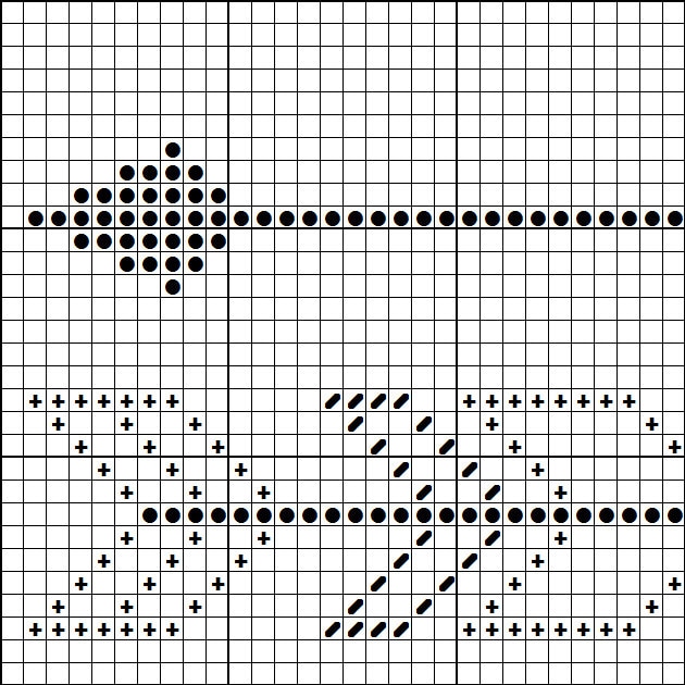Arrows Cross Stitch Pattern Instant Download PDF Counted Chart Modern ...