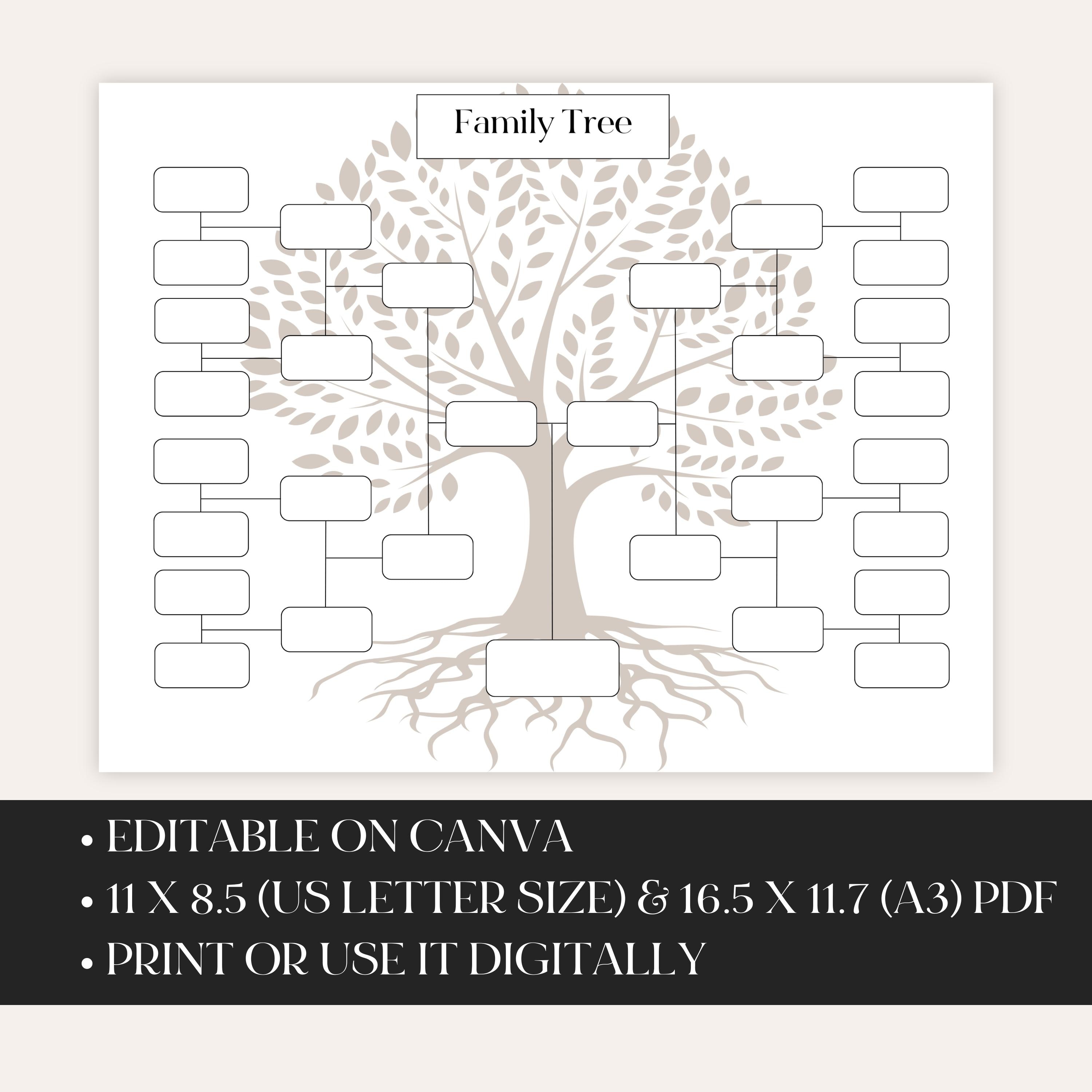 Family Tree Chart, Editable Family Tree Template, 5 Generation, 6 ...