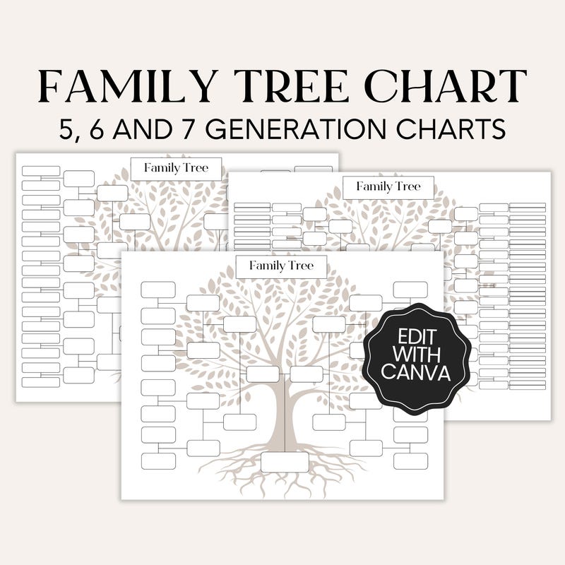 Family Tree Editable Template Canva - Etsy UK