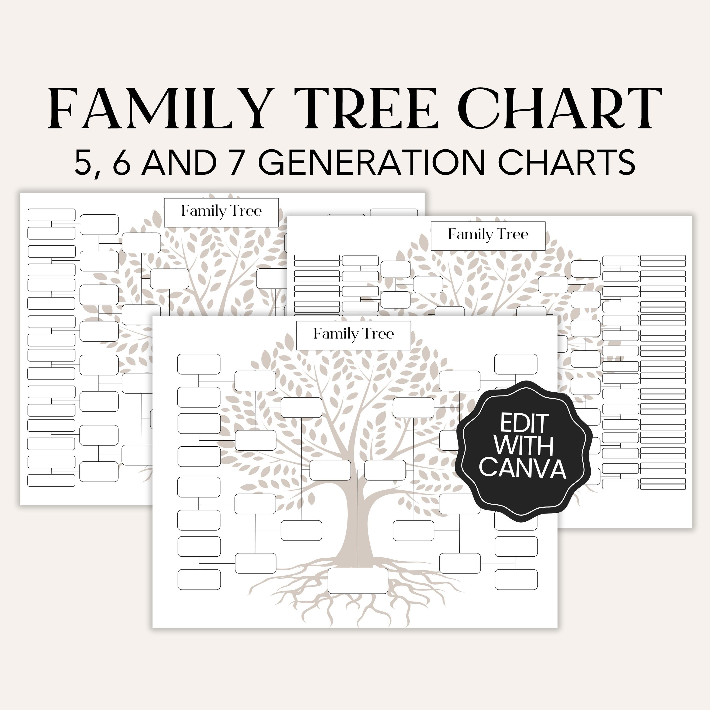 Family Tree Chart, Editable Family Tree Template, 5 Generation, 6 ...