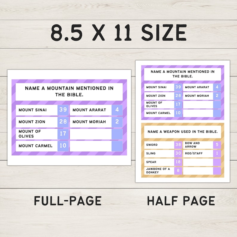 Bible Friendly Feud, Bible Games, Church Family Feud, Bible Family Feud ...