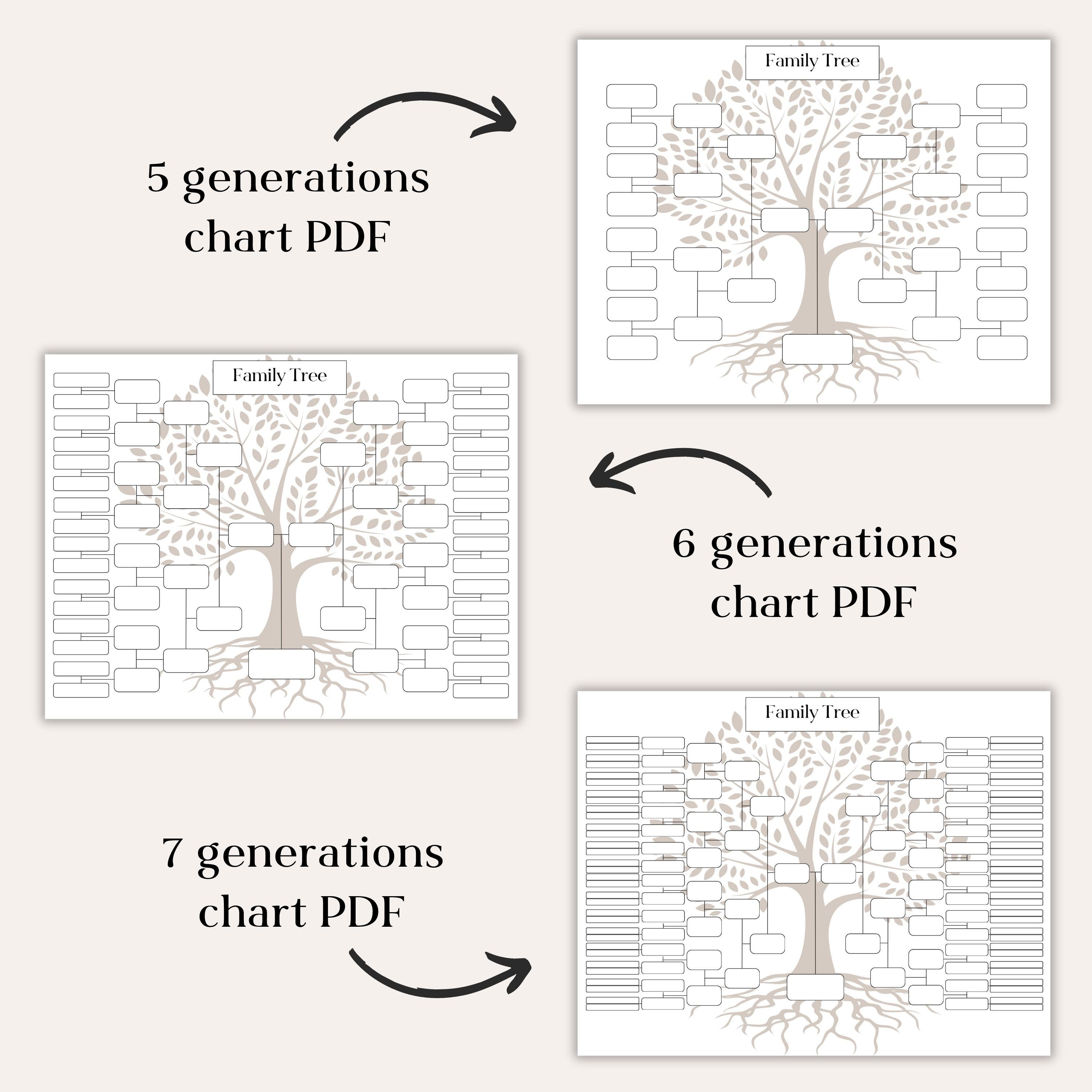 Family Tree Chart, Editable Family Tree Template, 5 Generation, 6 ...