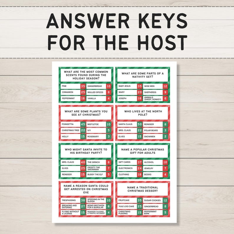 Christmas Friendly Feud Game: Printable Trivia for Family (PDF) - Etsy ...