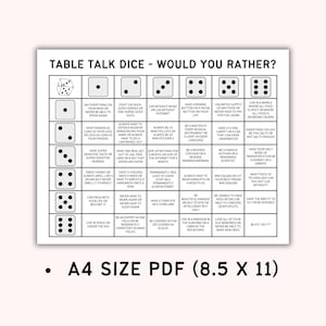 Table Talk Dice, Dicebreaker Game, Games for Kid, Teacher Resource ...