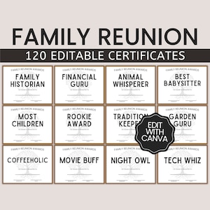 Editable Family Reunion Awards: 120 Printable Certificates (CANVA) - Etsy