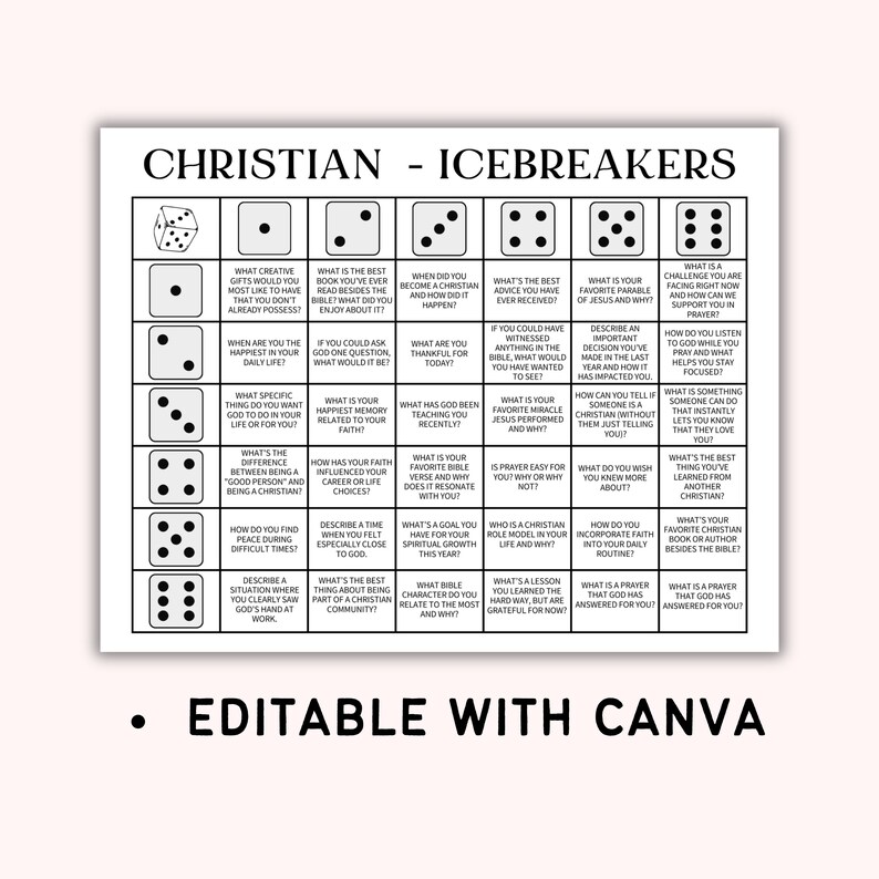 Christian Table Talk Dice, Games for Youth Group, Womens Ministry ...