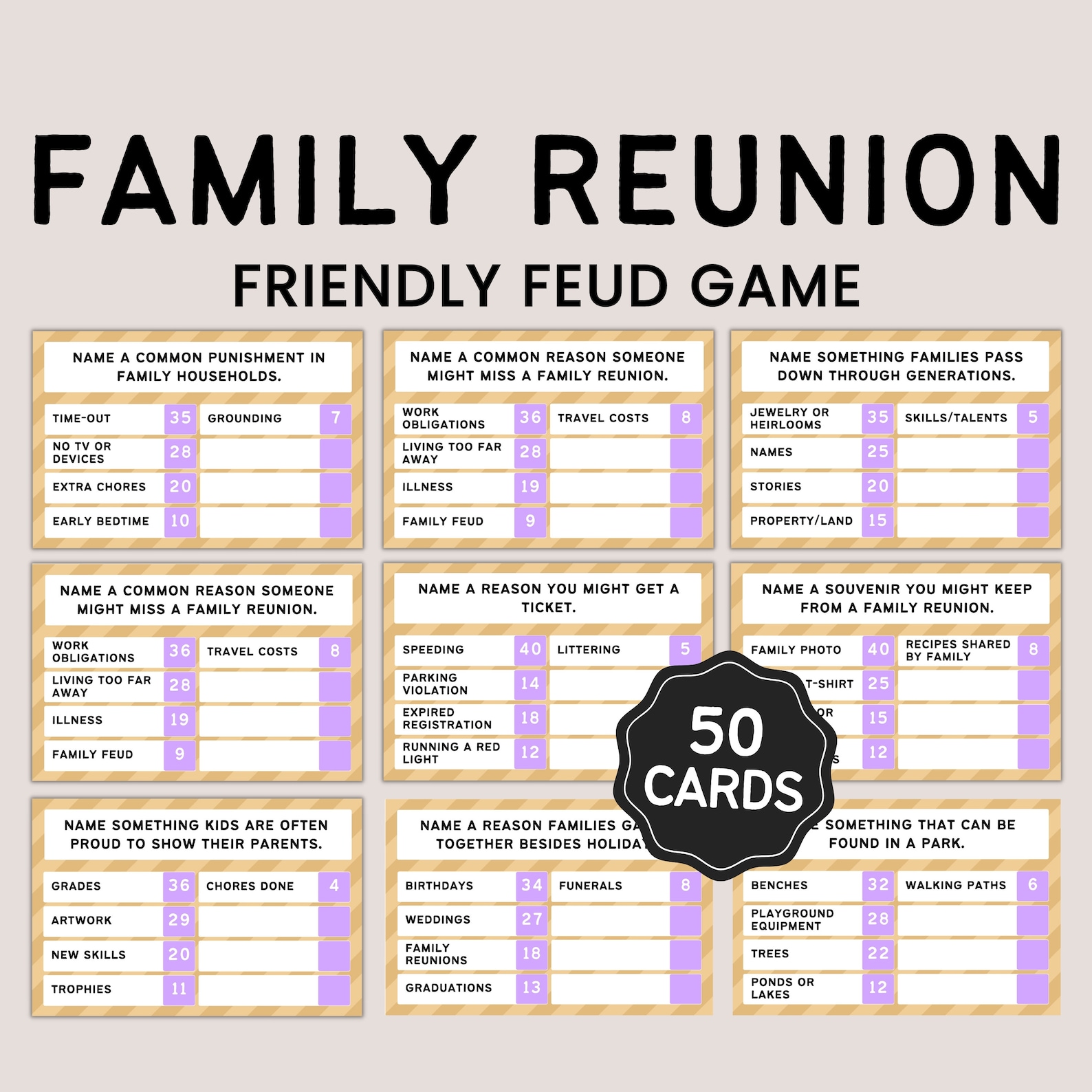 Family Reunion Feud Game: 50 Fun Cards (PDF Files) - Etsy