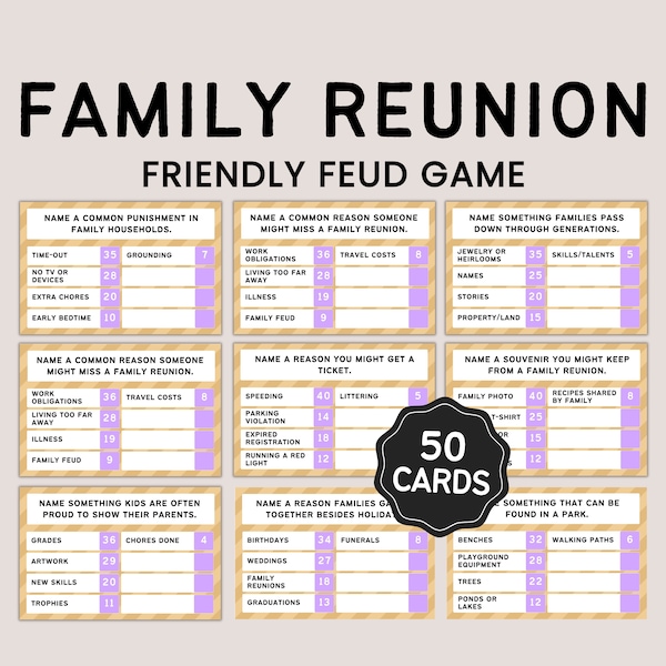 Black Family Feud - Etsy