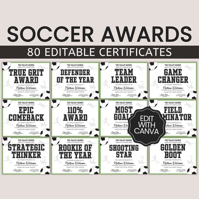 Editable Soccer Award Certificates, Soccer Team Awards, End of Season ...