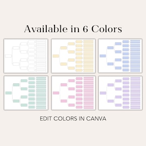 Editable Family Tree Chart: 5-6 Generation Genealogy Template (PDF) - Etsy