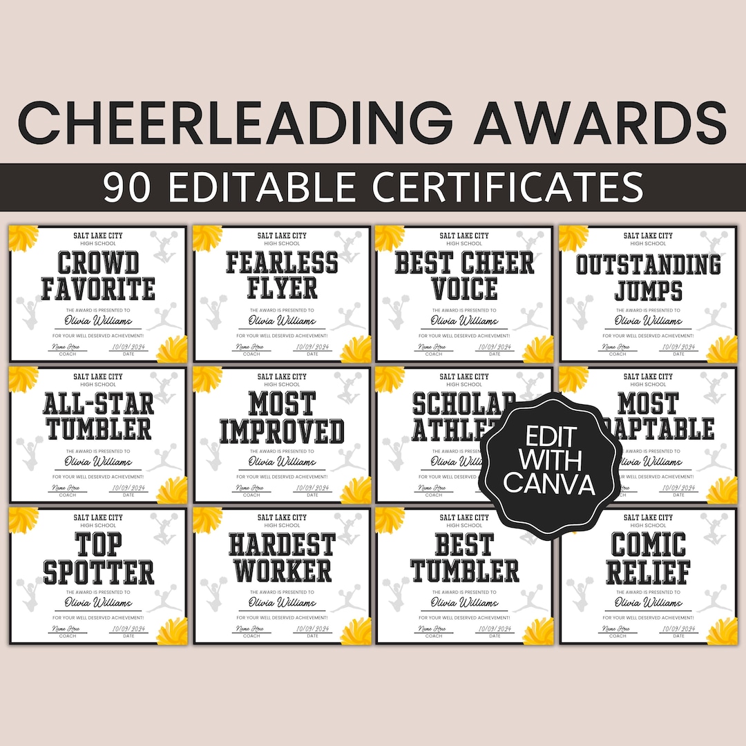 Editable Cheerleading Award Certificates, Cheerleading Awards ...